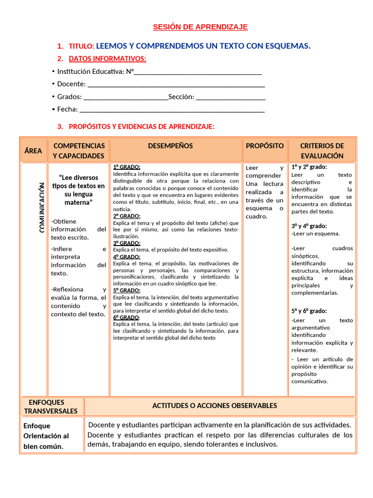 Dia 3 - Leemos y Comprendemos Textos Con Esquemas | PDF | Aprendizaje | Cognición