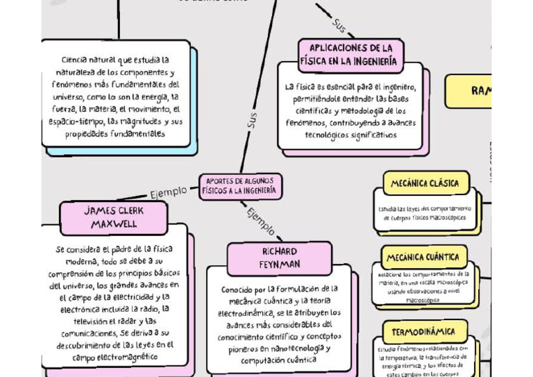PDFReader 20241201 1654 | PDF
