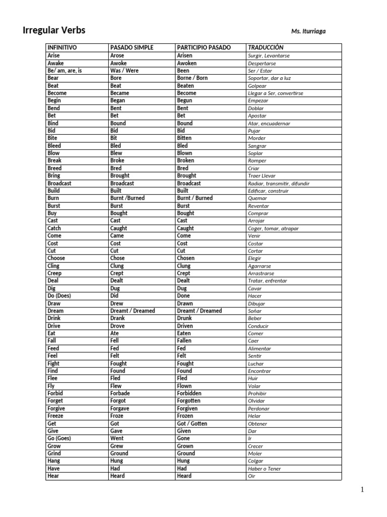 Regular - Verbs and Irregular | PDF | Semantic Units