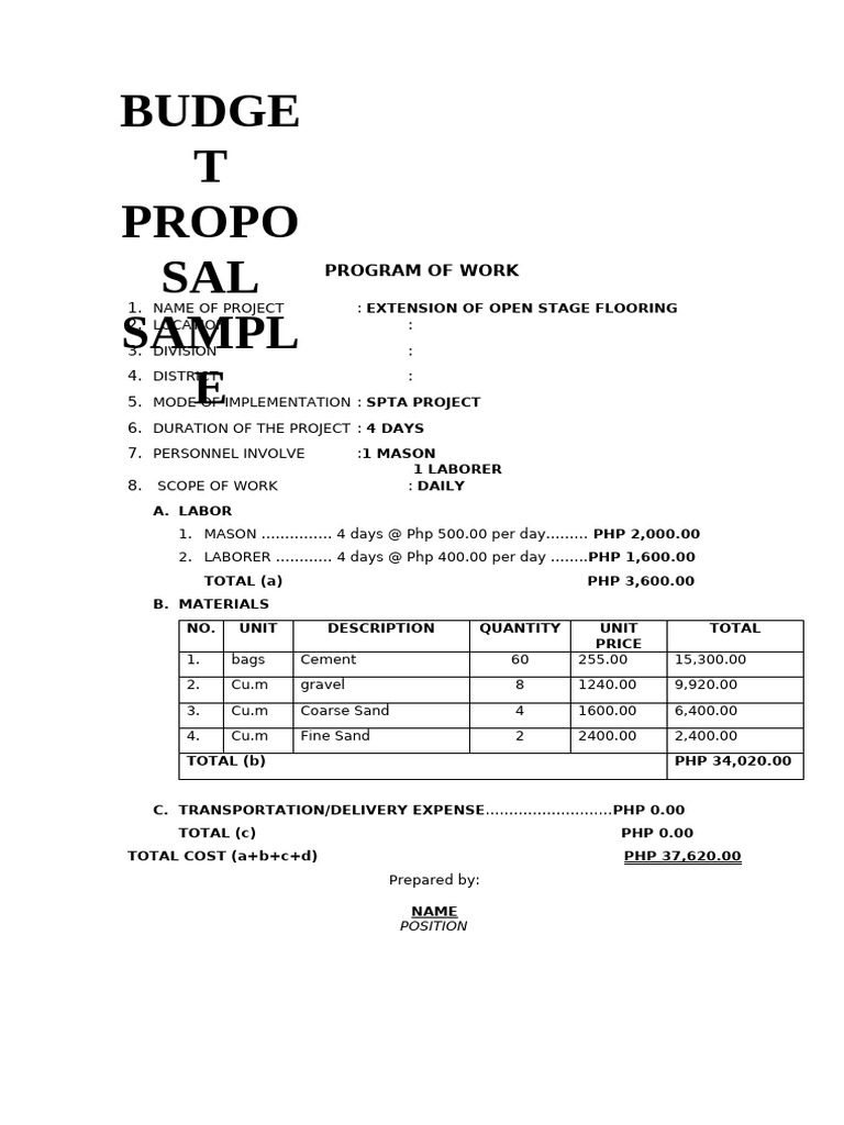 Sample Budget Proposals | PDF