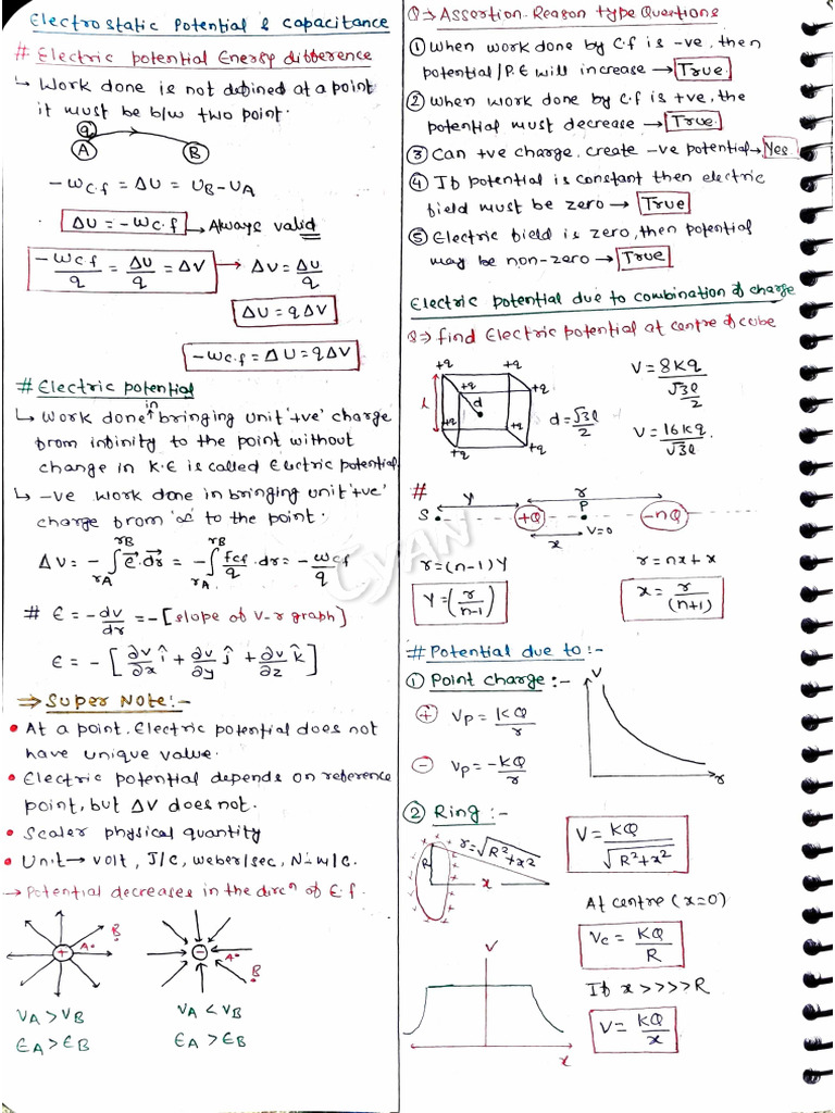 Printable Electrostatic Potential & Capacitance Short Notes | PDF