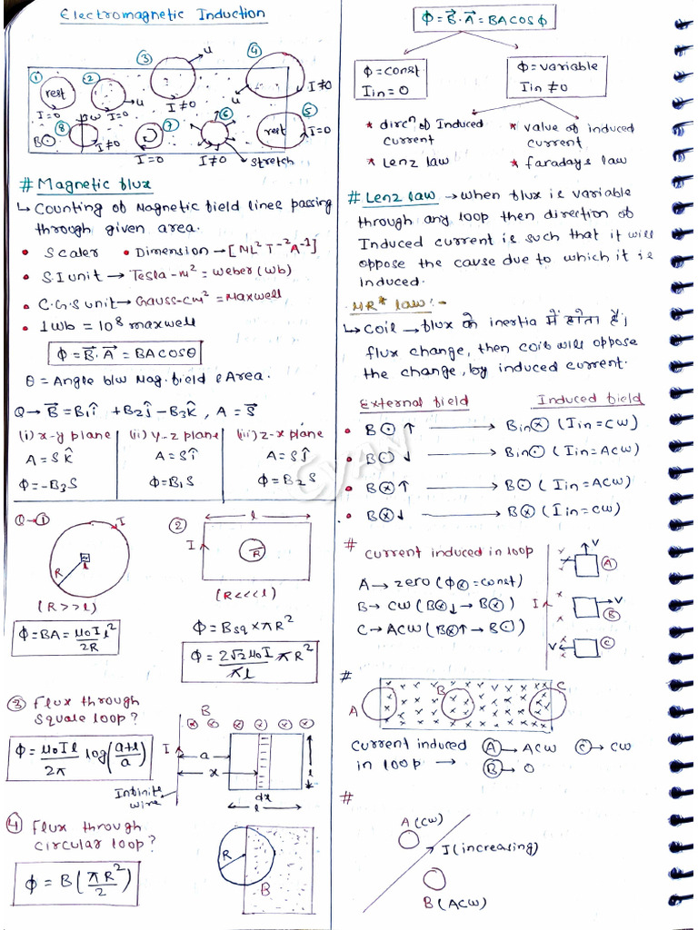 Printable Electromagnetic Induction Short Notes | PDF