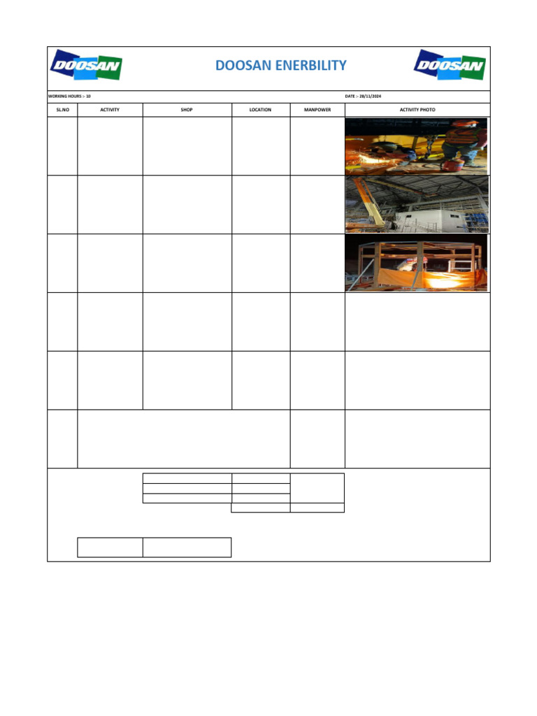 28-11-2024 Daily Progress Report Night Shift | PDF | Secondary Sector ...