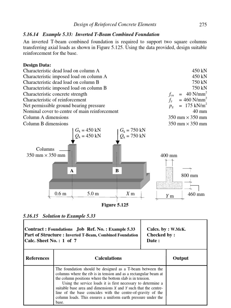 Design of Inverted Strip Fdn. Beam | Column | Bending