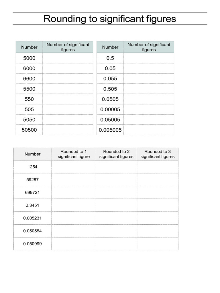 Rounding To Significant Figures | PDF