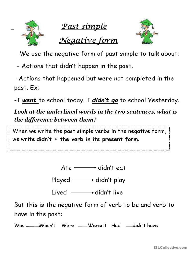 Past Simple-Negative Form | PDF | Morphology | Linguistics