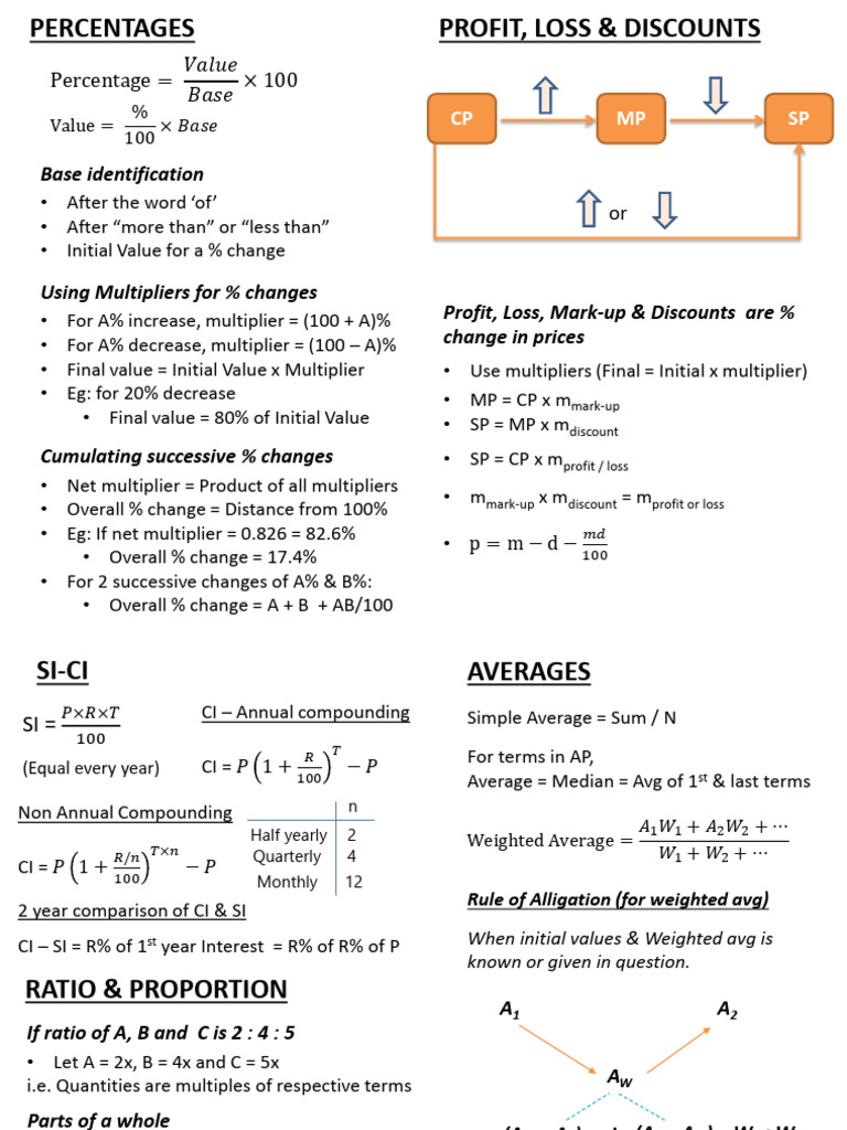 QA - Formula Sheet - CAT Quant | PDF | Area | Triangle