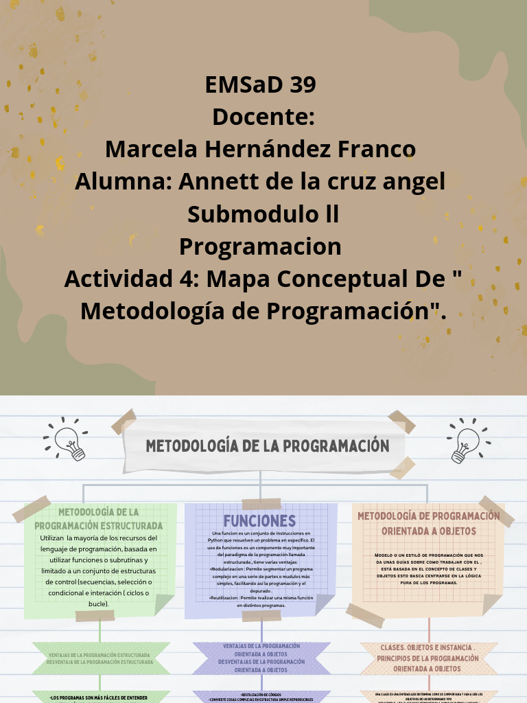 Mapa Conceptual Metodología de Programación - 20241105 - 114919 - 0000 ...