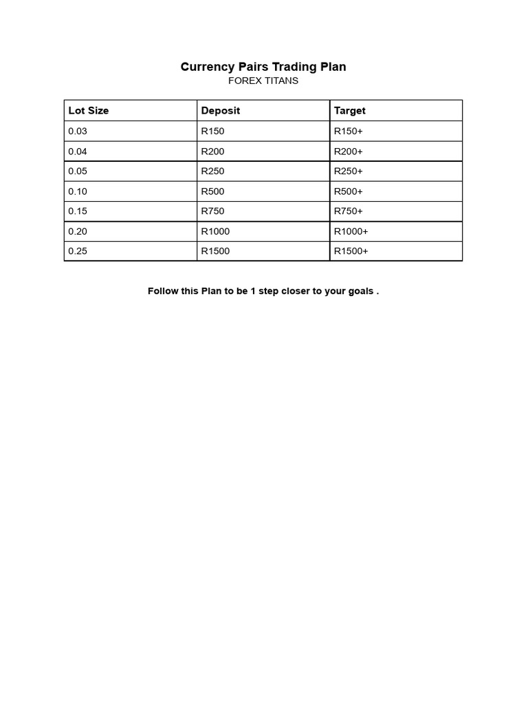 Forex Trading Strategy Guide | PDF