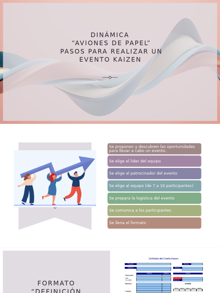 Dinamica Kaizen | PDF