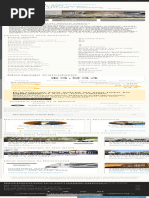 BCIT Map | PDF | Career And Technical Education