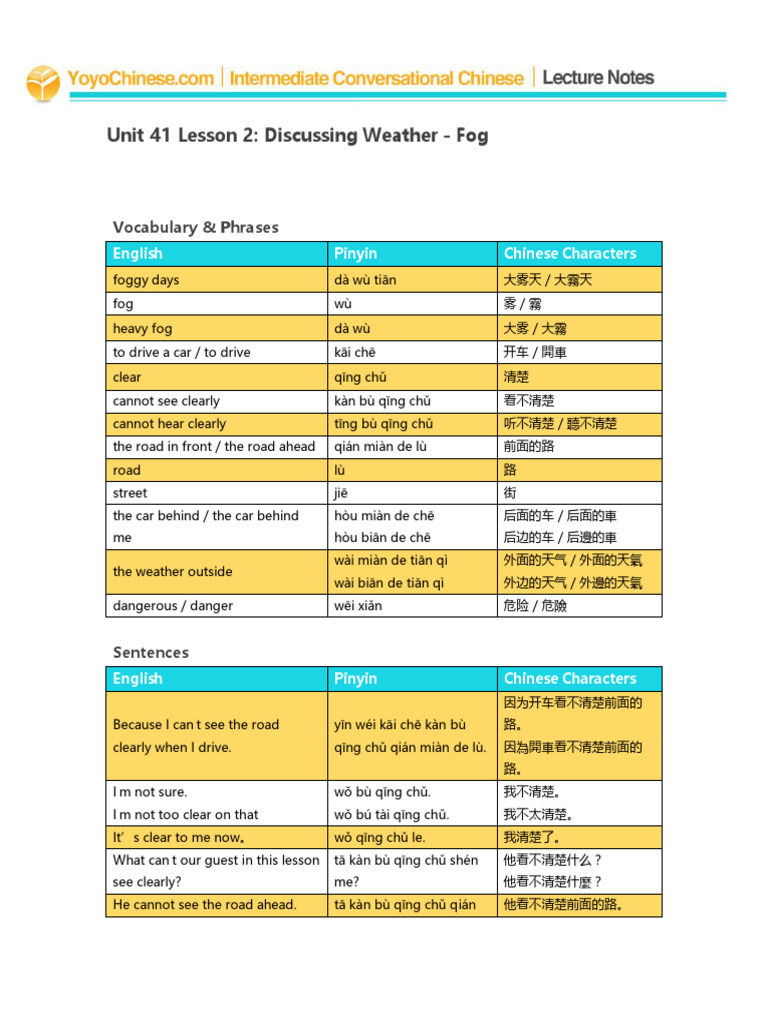 Inter Unit 041 Lesson 02 Ln Pdf 8412