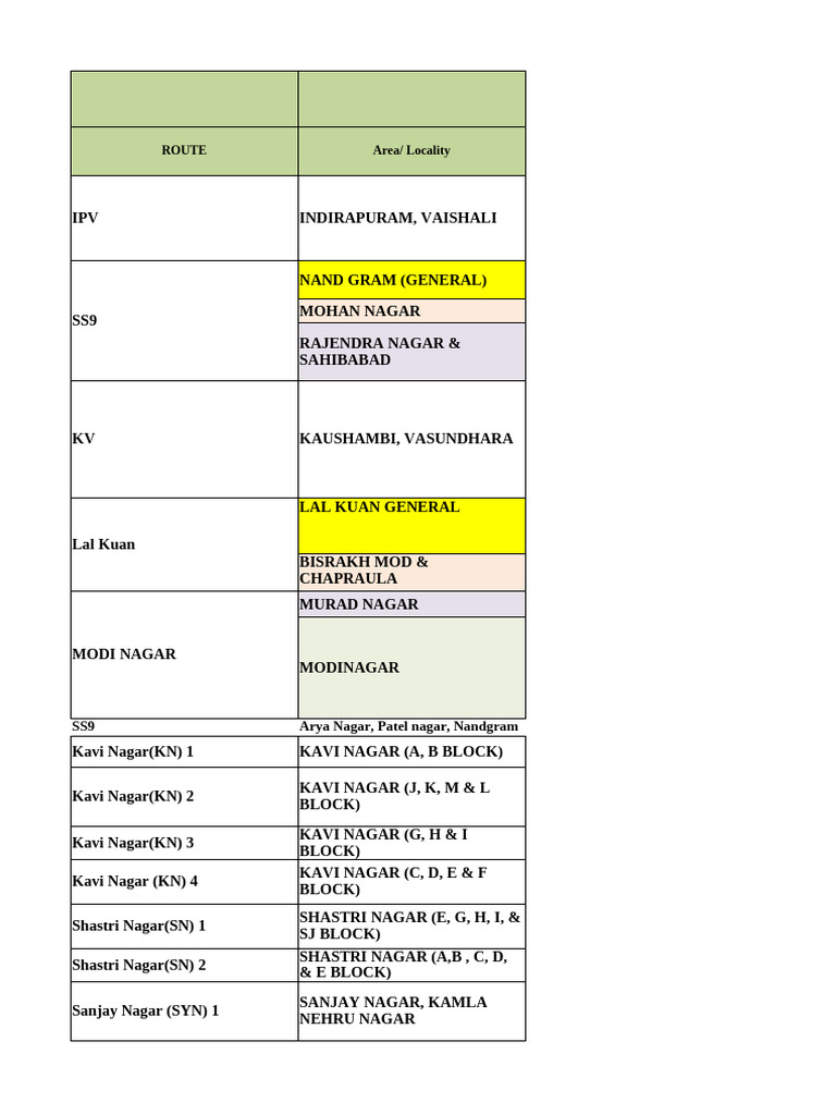 Updated Bus Routes 23-24 | PDF