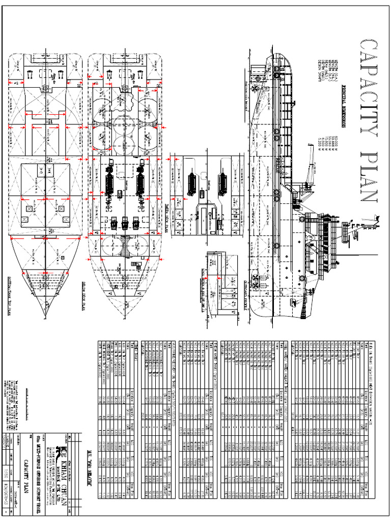 Area Calculation | PDF