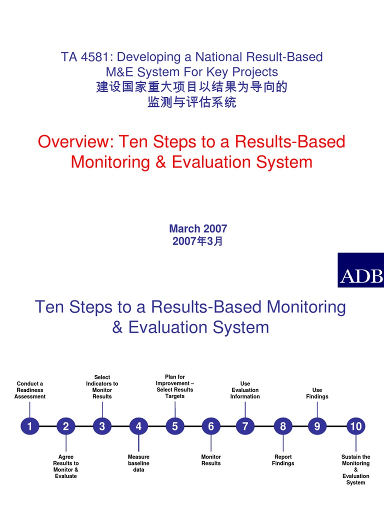 Ten Steps To Developing An Effective National Monitoring And Evaluation