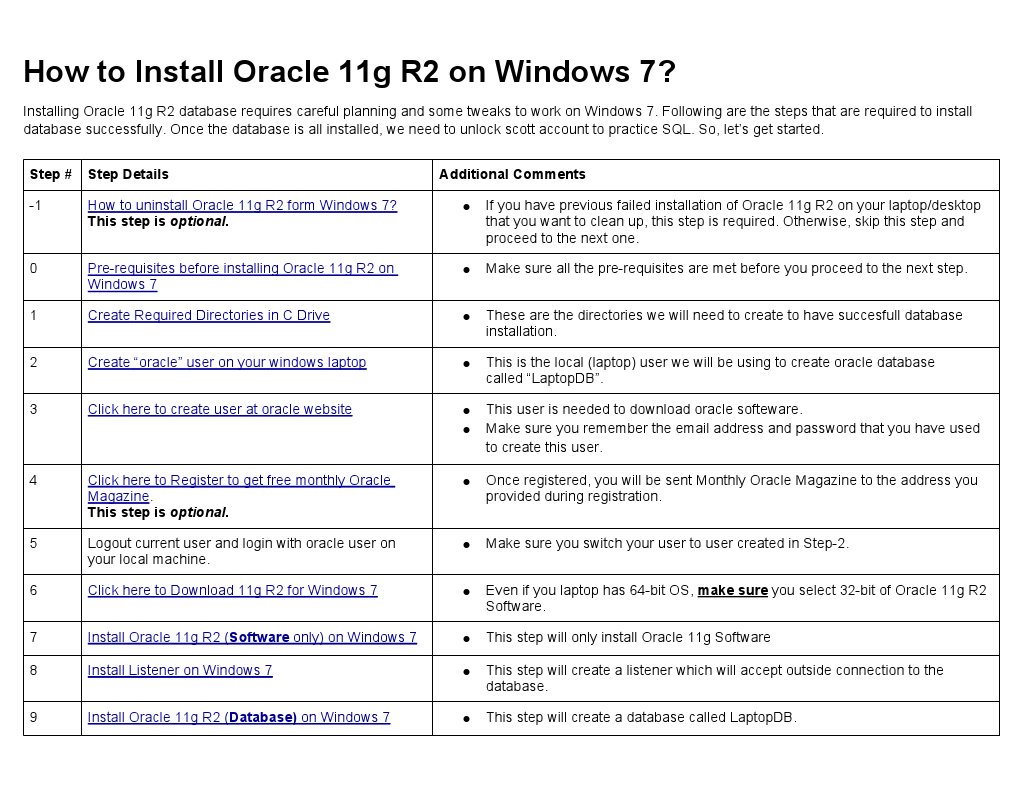 How To Install Oracle 11g R2 On Windows 7?: Step # Step Details ...