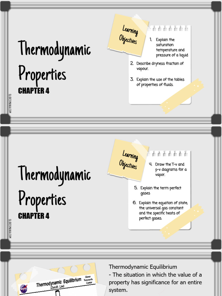 Chapter 4 - Thermodynamic Properties - Learning Material | PDF ...
