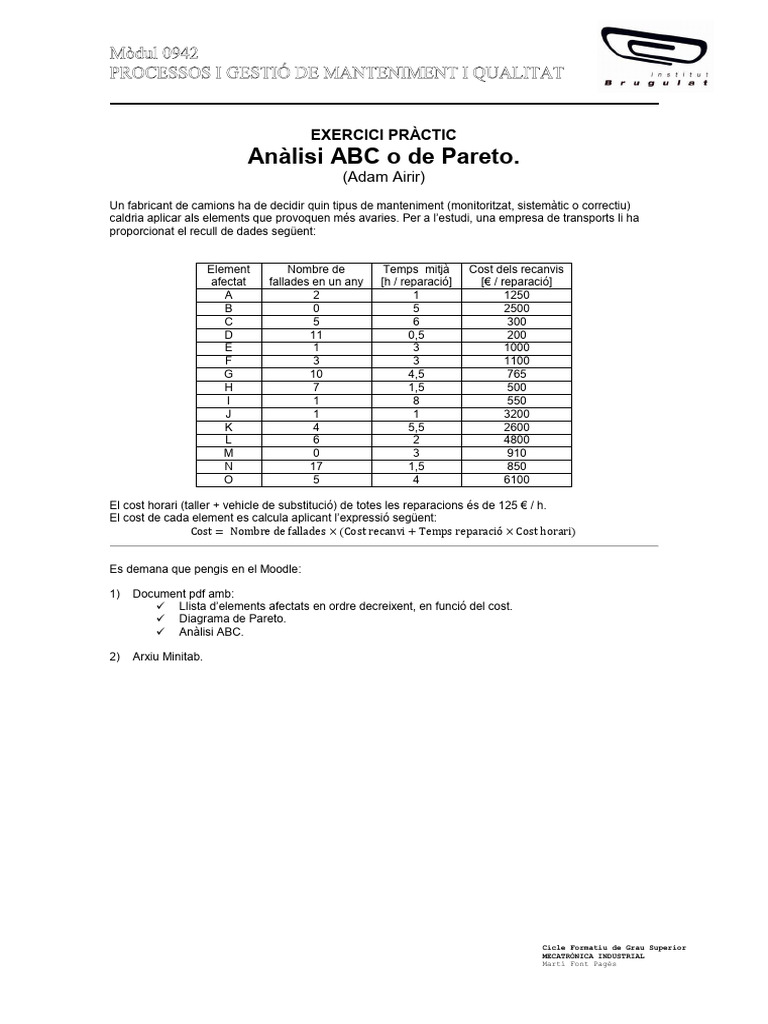 Exercici Pareto | PDF