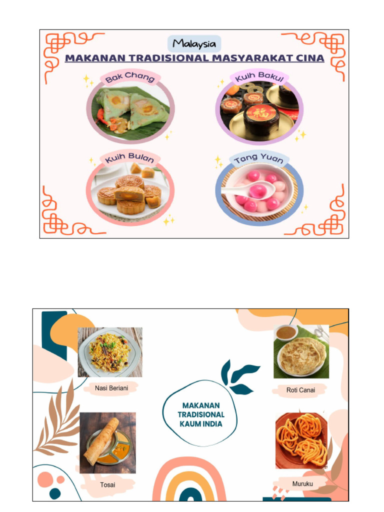Makanan | PDF