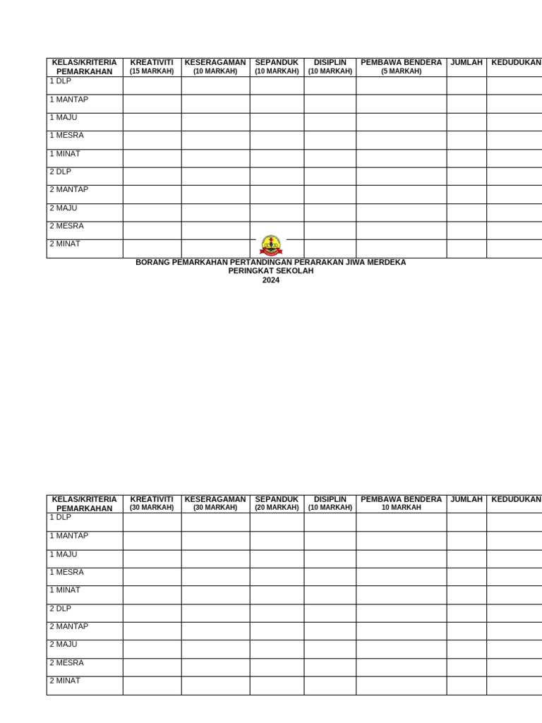 Borang Permarkahan Pertandingan Perarakan 2024 | PDF