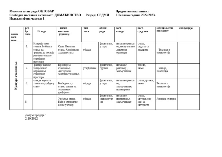 Doma'instvo 7 Oktobar | PDF