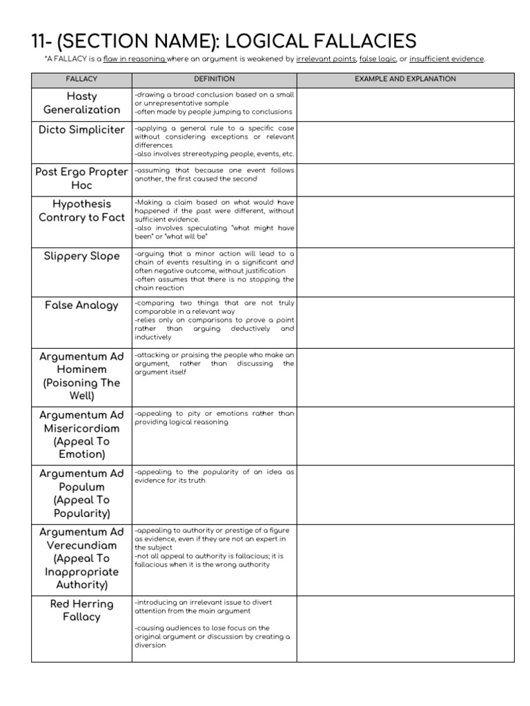 Common Logical Fallacies Guide | PDF | Fallacy | Argument