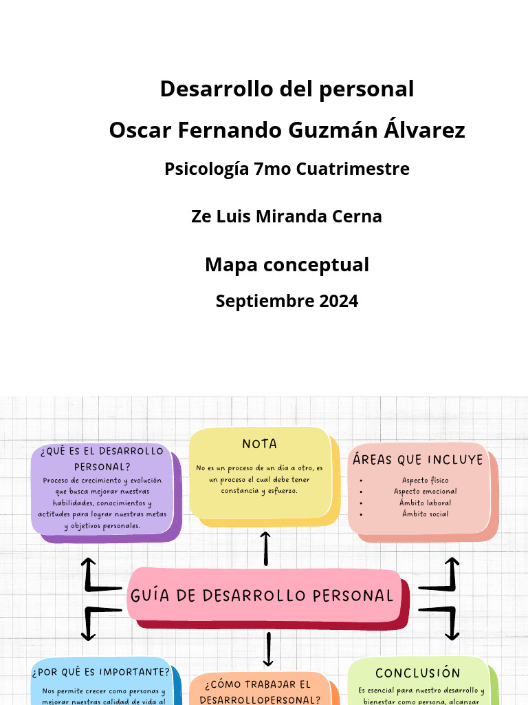 Guia de Desarrollo Personal | PDF