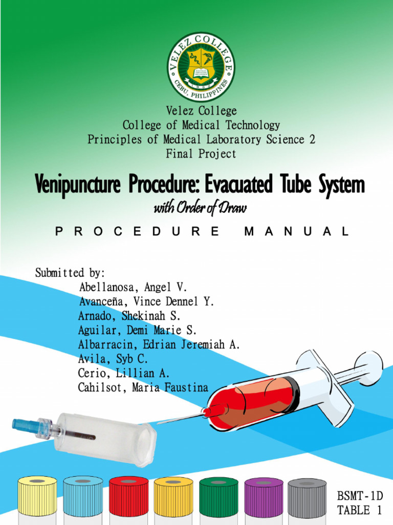 LAB MGT 2024 Group 4 | PDF