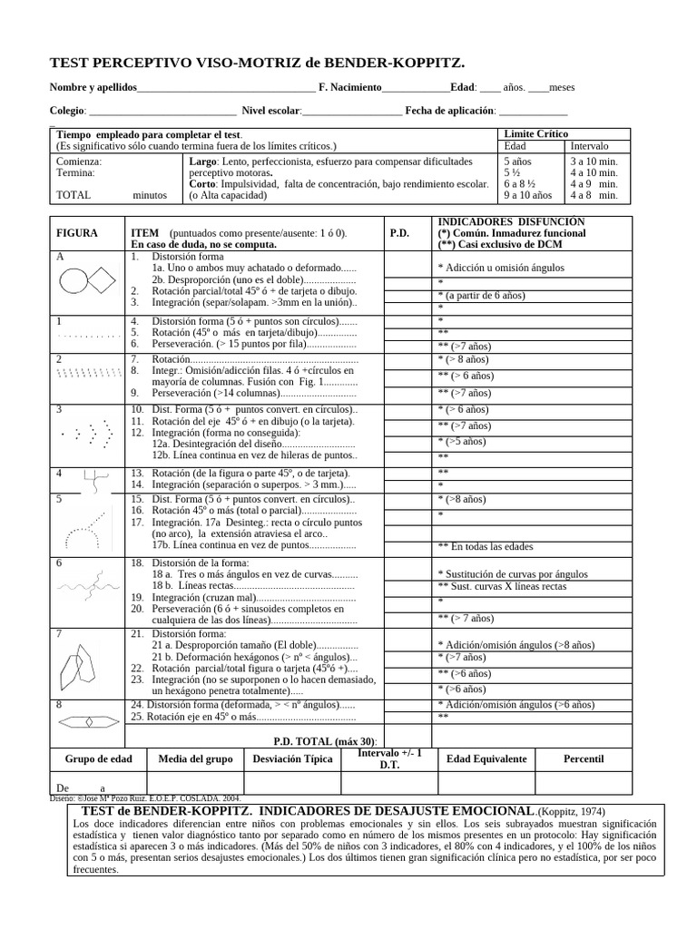Protocolo Bender | PDF | Conceptos psicologicos | Sicología