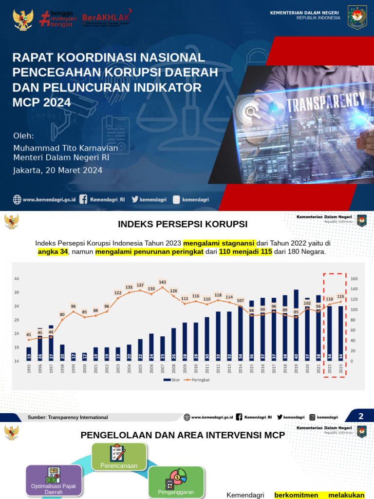Itjen KDN - Materi Rakornas MCP 2024 | PDF