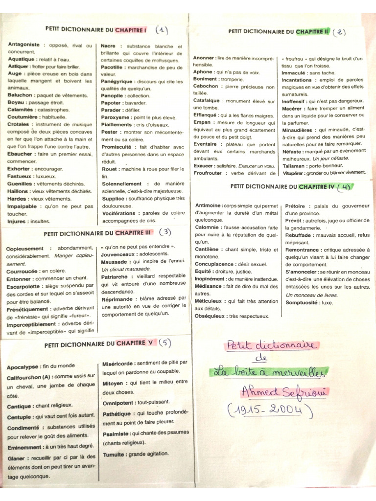 Petit Dictionnaire - La Boîte À Merveilles - 20240923124437 | PDF