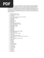 Official Usps Abbreviations | PDF