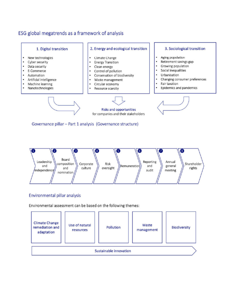 Main Sheet For CESGA | PDF