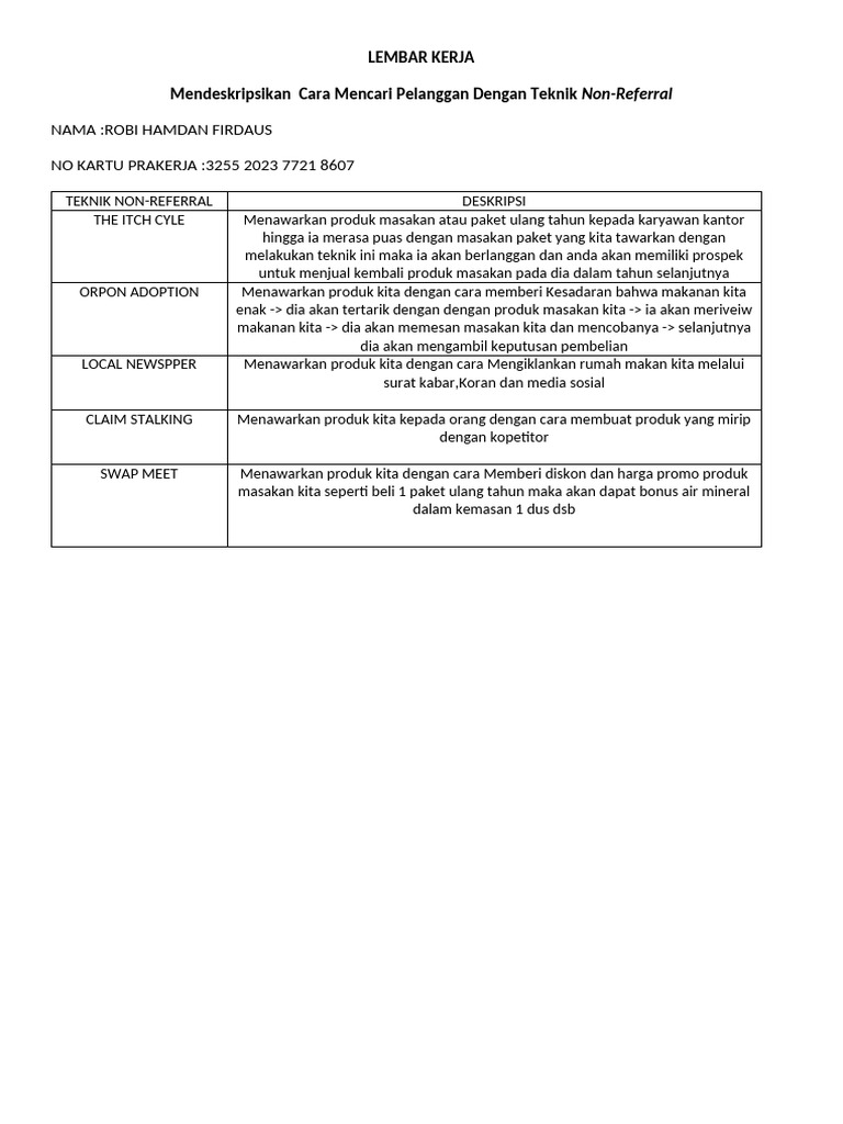 TPM 2 Mencari Pelanggan-Robi Hamdan Firdaus | PDF