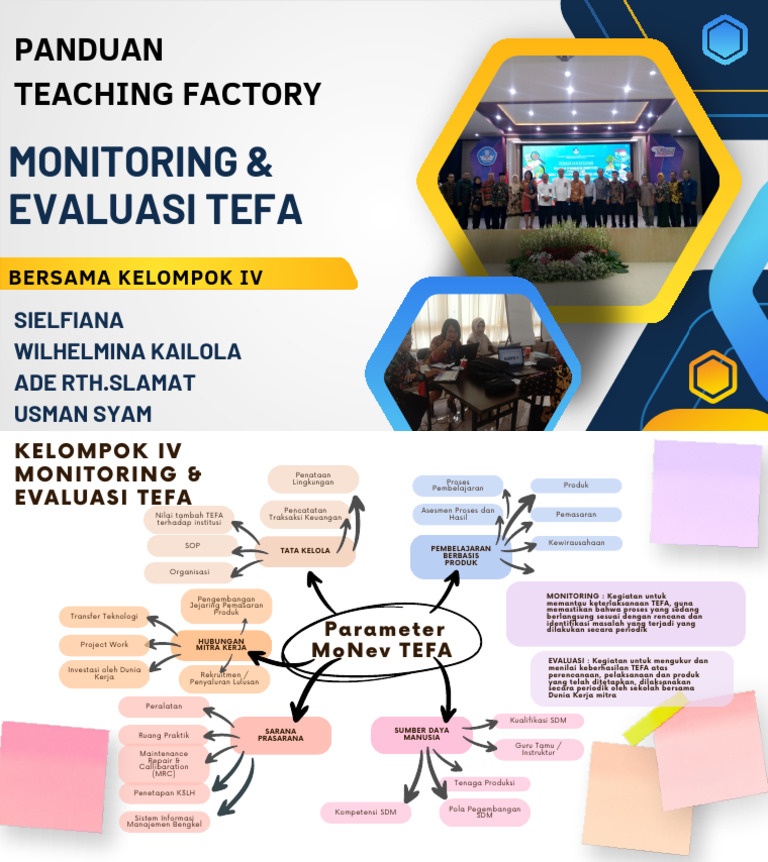 Panduan Teaching Factory Kelompok IV | PDF
