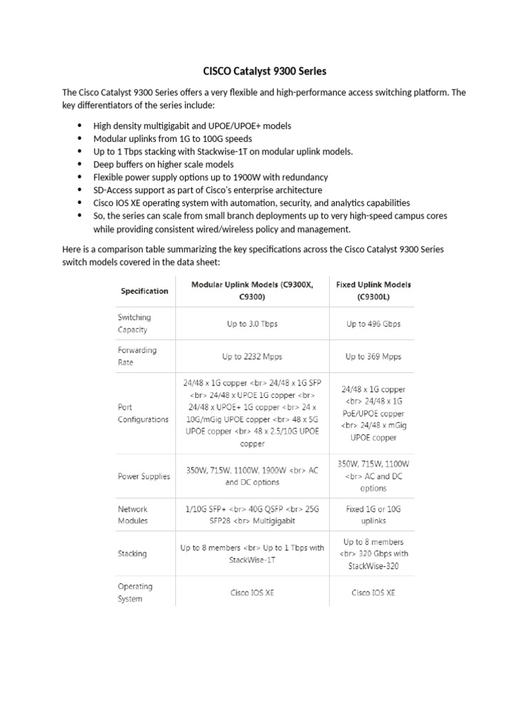 CISCO Catalyst 9300 Series | PDF