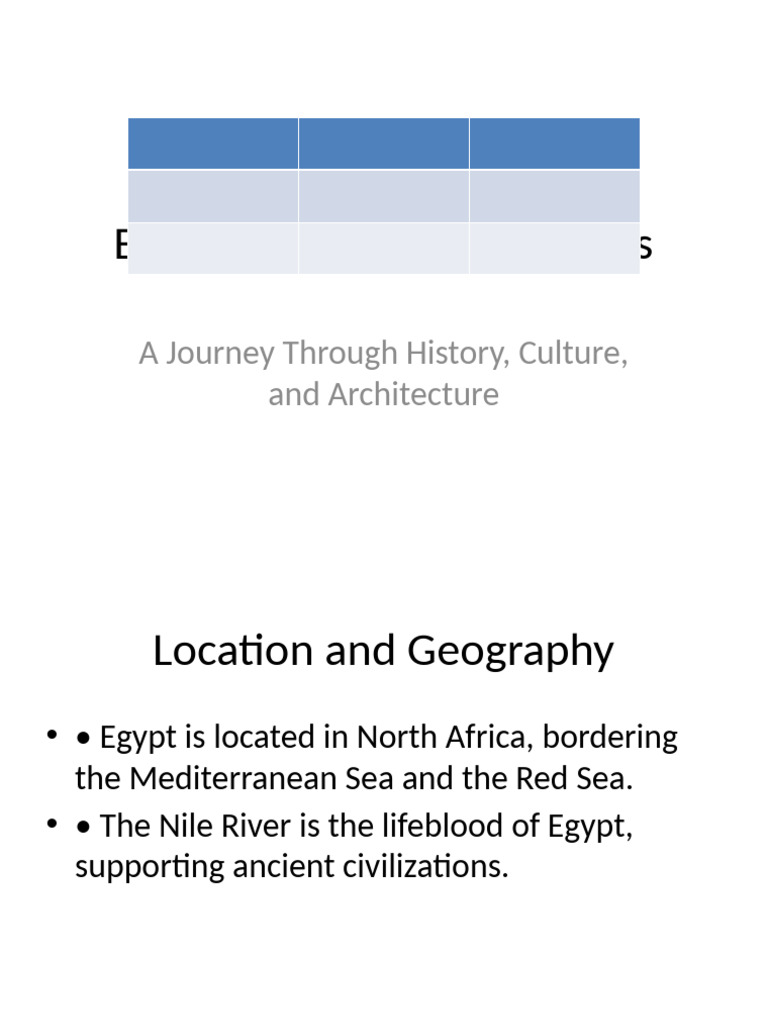 Egypt Presentation | PDF