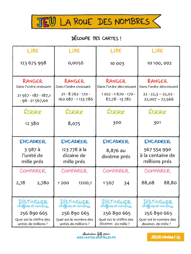 Jeu Roue Des Nombres Ressource3 | PDF
