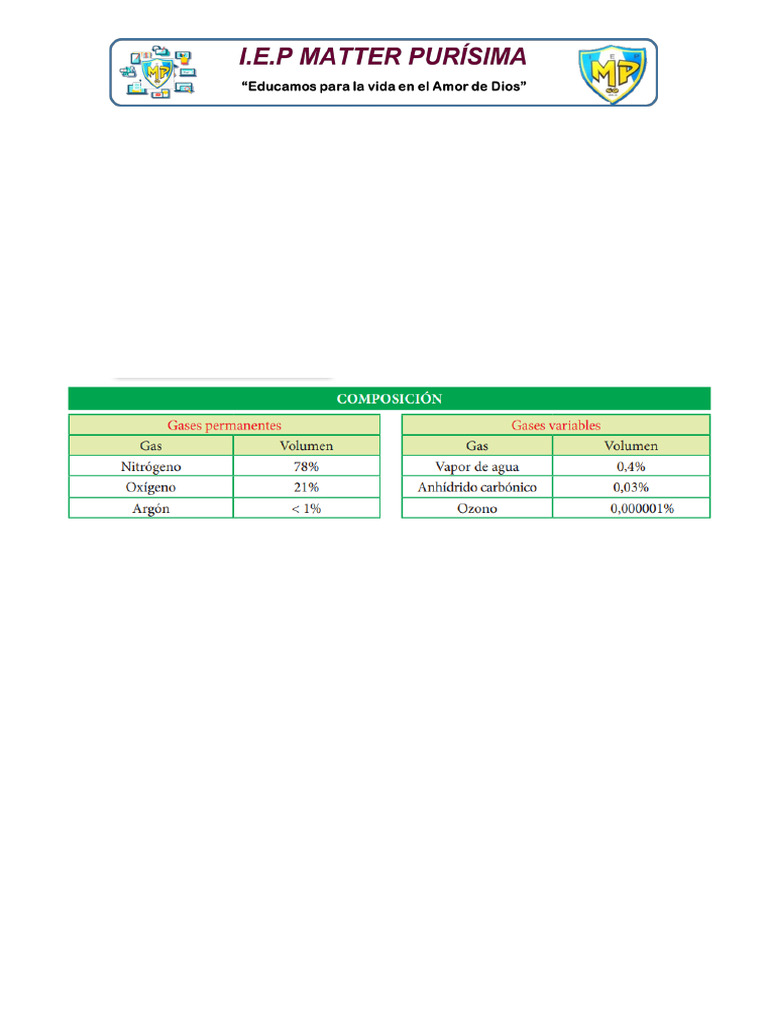 Estructura y Función de la Atmósfera | PDF