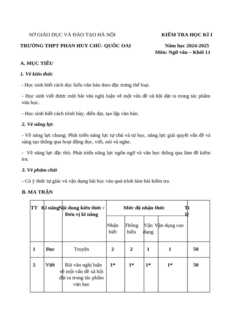 ĐỀ CƯƠNG 11 HK1 2024-2025 | PDF