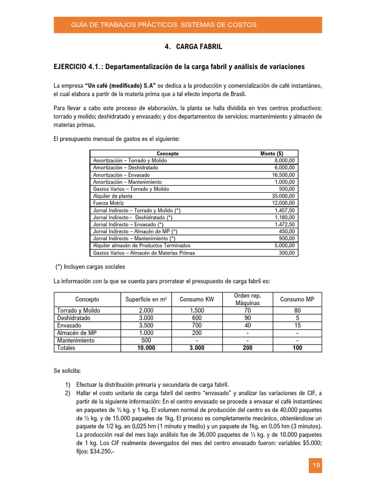 Carga Fabril: Guía de Ejercicios Prácticos | PDF | Presupuesto