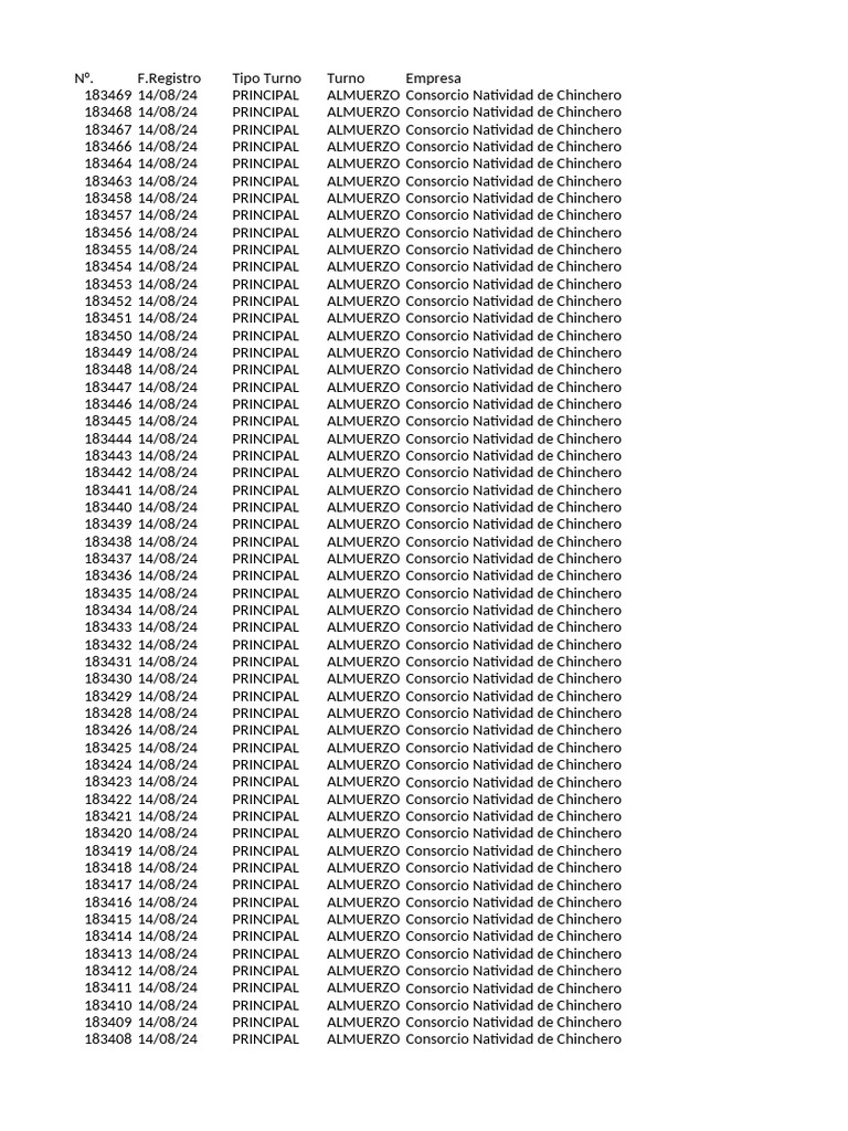 Comedor - 2024-08-15T143041.143 | PDF