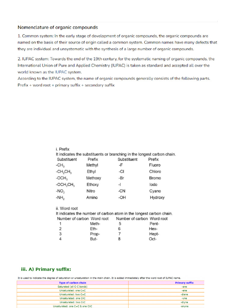 Chemical Naming Suffix Rules | PDF