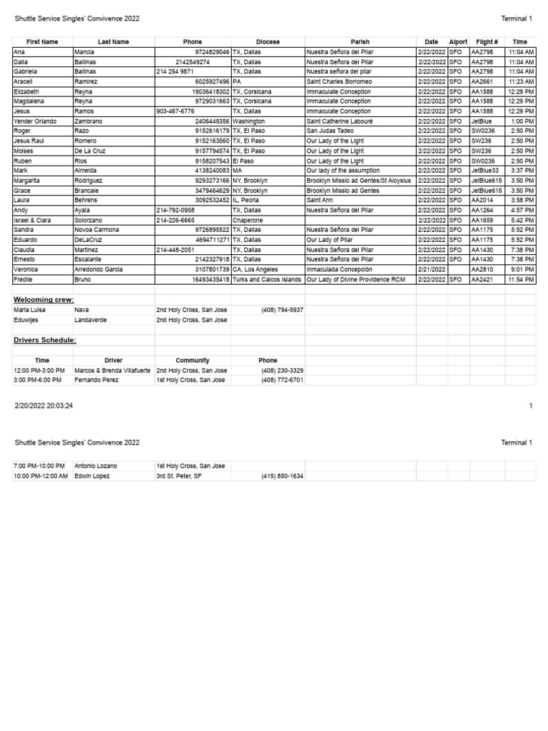 Shuttle Service Singles' Convivence 2022 | PDF | Christian Saints ...