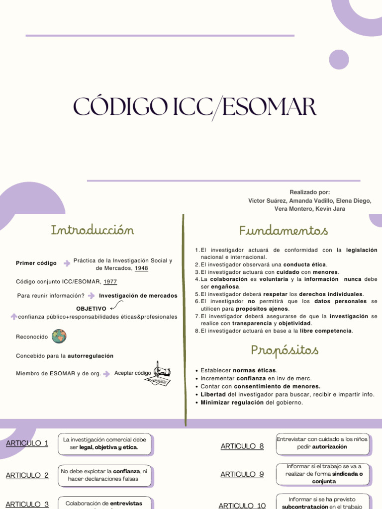 Código Ético ICC/ESOMAR 1977 | PDF | Justicia | Crimen y violencia