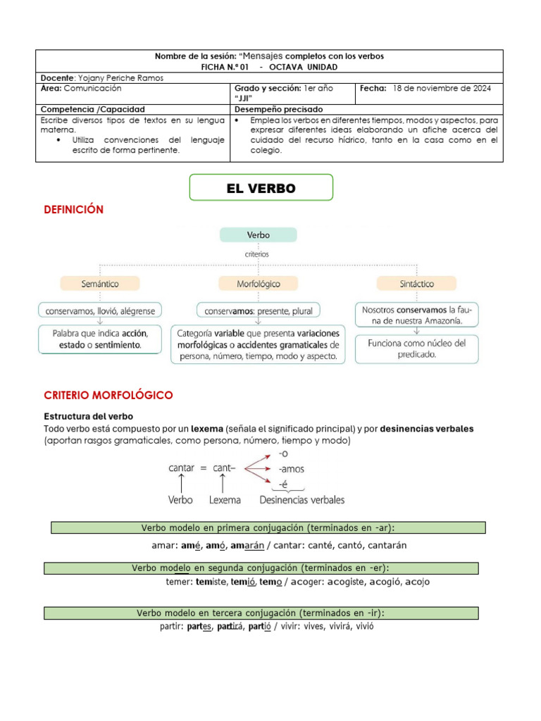 1° Ficha Del Verbo Primer Año Jji 2024 | PDF | Verbo | Conjugación ...