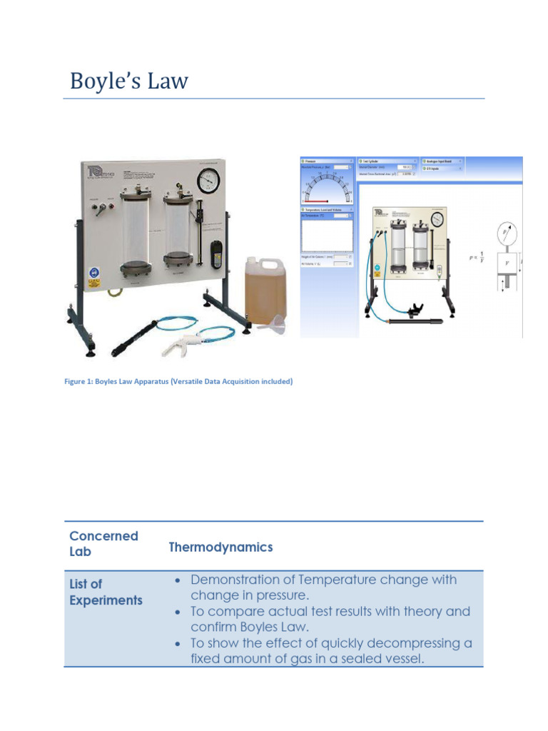 Thermo Fluids Lab Portfolio Updated | PDF | Heat Transfer | Thermal ...