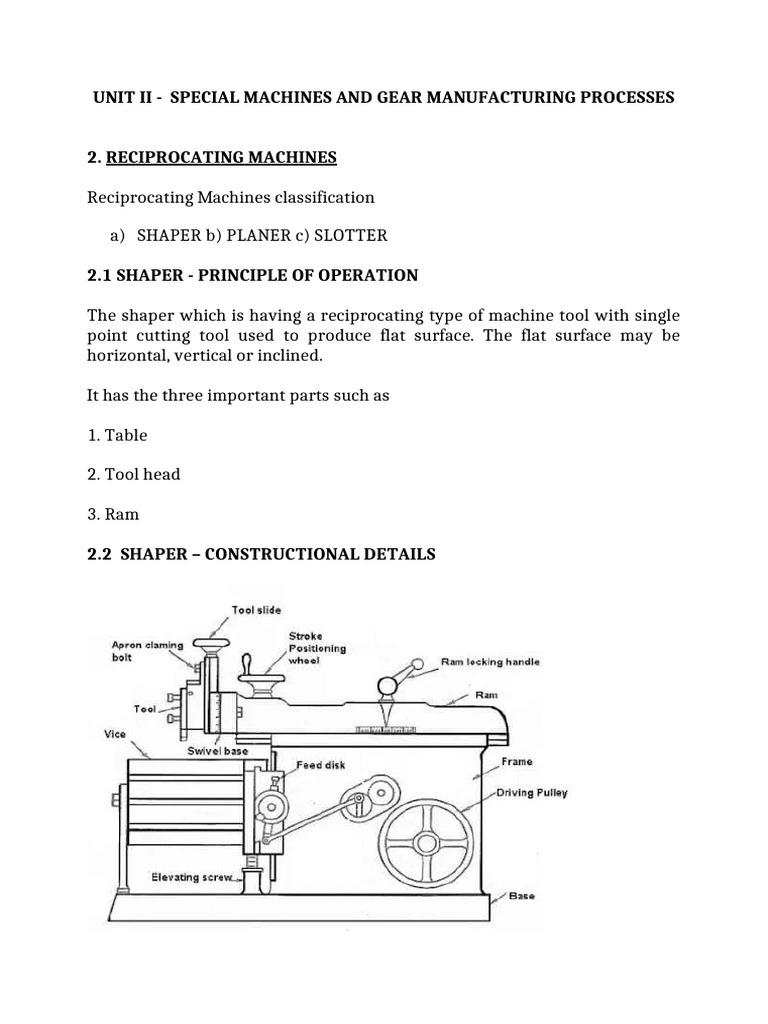 MT Ii - Unit Ii Notes | PDF | Piston | Rotation MT Ii - Unit Ii Notes | PDF | Piston | Rotation