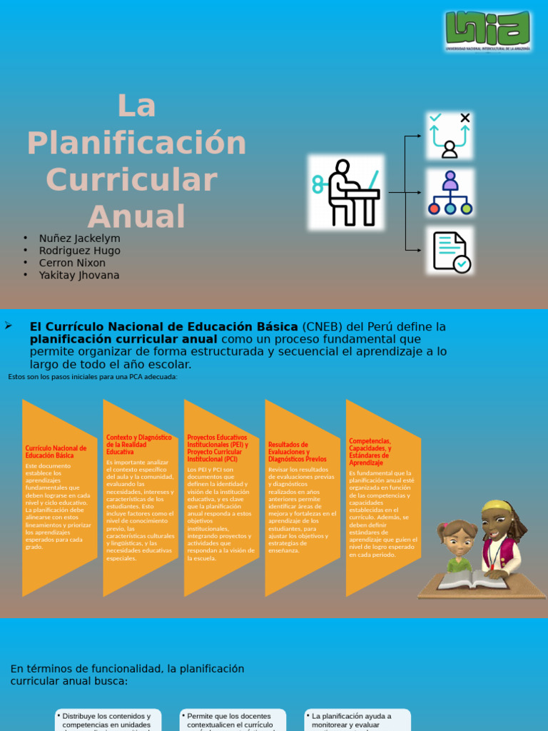 La Planificacion Curricular Anual | PDF | Enseñando | Evaluación