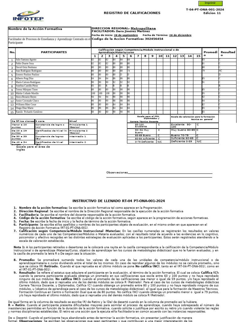 RT 04 PT Ona 001 | PDF | Aprendizaje | Evaluación